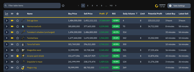 OSRS Flipping Guide - Master GE Trading & Price Charts